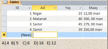 İnformatika Testləri və Cavabları -2 (SINAQ-TQDK) - www.YUSIF.az