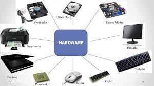 Hardware (Aparat Təminatı)- Qısa Konskpekt - www.YUSIF.az Aparat və ...